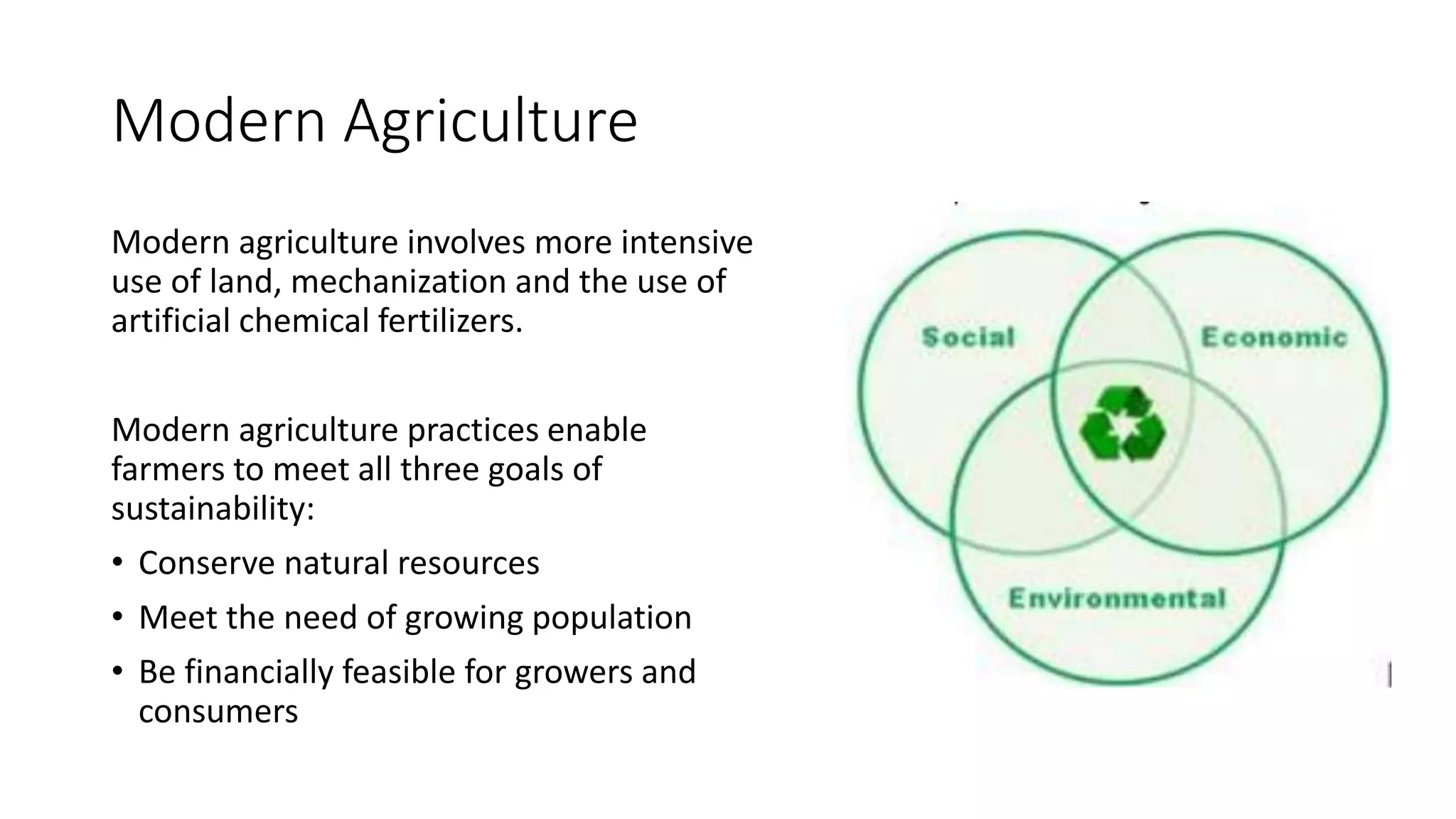 Application of Polymers in Modern Agriculture | PPTX