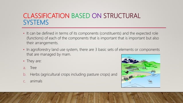 CLASSIFICATION OF ALTERNATE LAND USE SYSTEM | PPTX | Agriculture ...