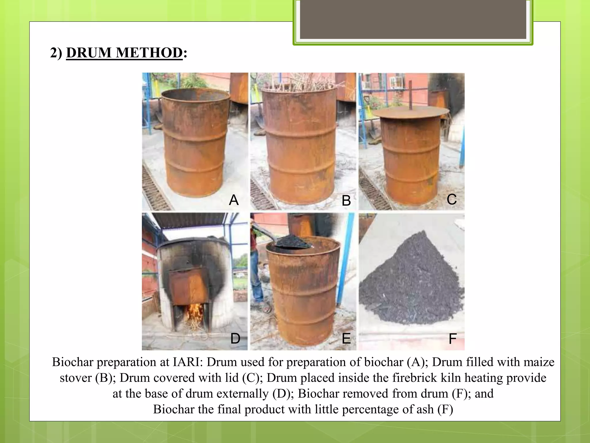 BIOCHAR: PREPARATION AND IT'S ROLE IN CLIMATE CHANGE MITIGATION | PPTX