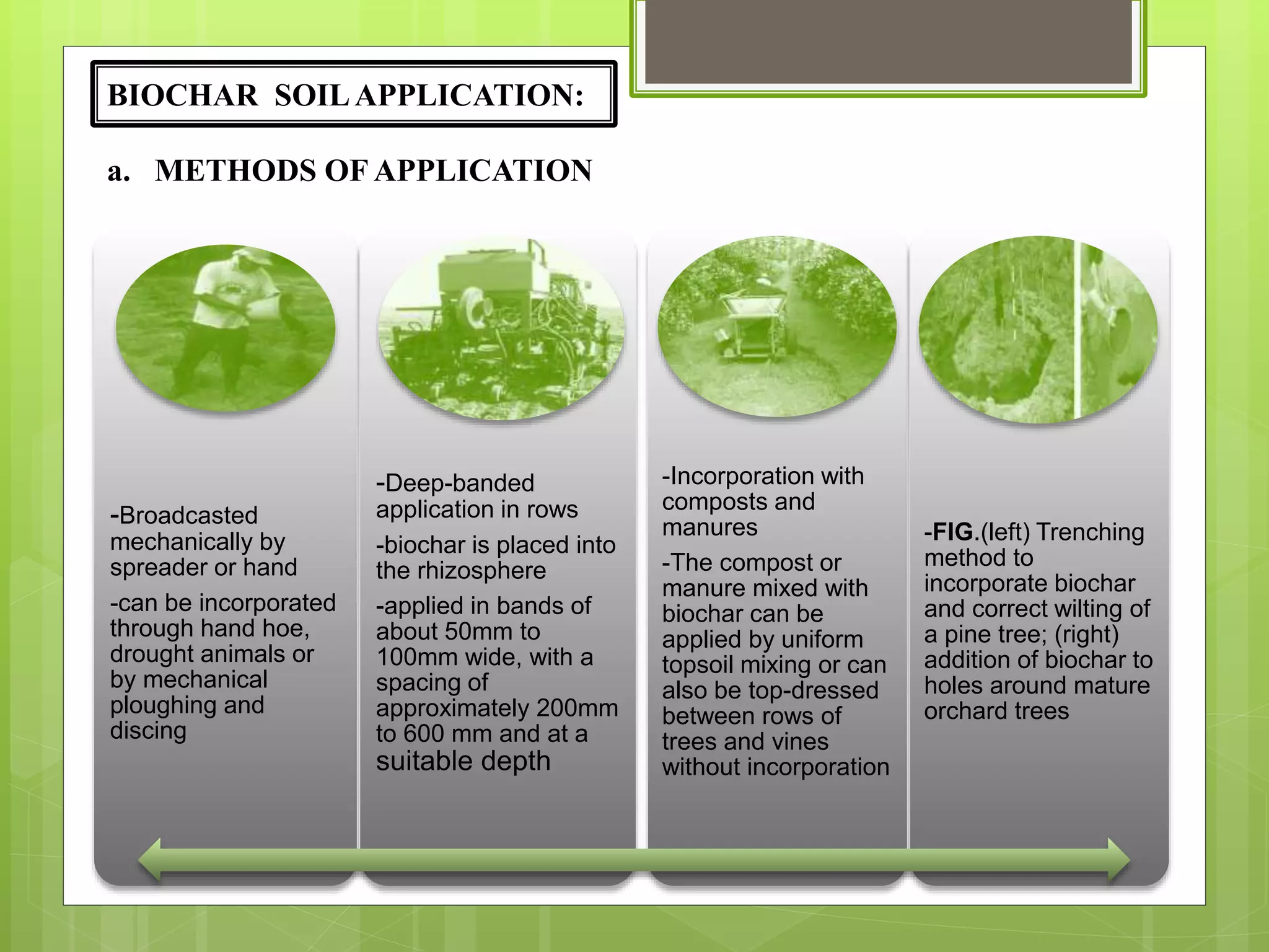 BIOCHAR: PREPARATION AND IT'S ROLE IN CLIMATE CHANGE MITIGATION | PPTX