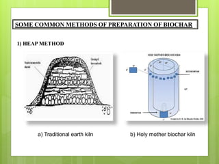 BIOCHAR: PREPARATION AND IT'S ROLE IN CLIMATE CHANGE MITIGATION | PPTX