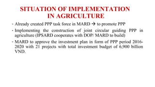 AGRI-PPP IN VIET NAM | PPT