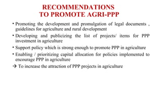 AGRI-PPP IN VIET NAM | PPT