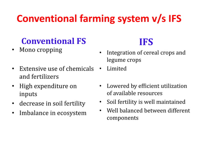 interaction of different IFS components on farm profitability,soil productivity, crop ...