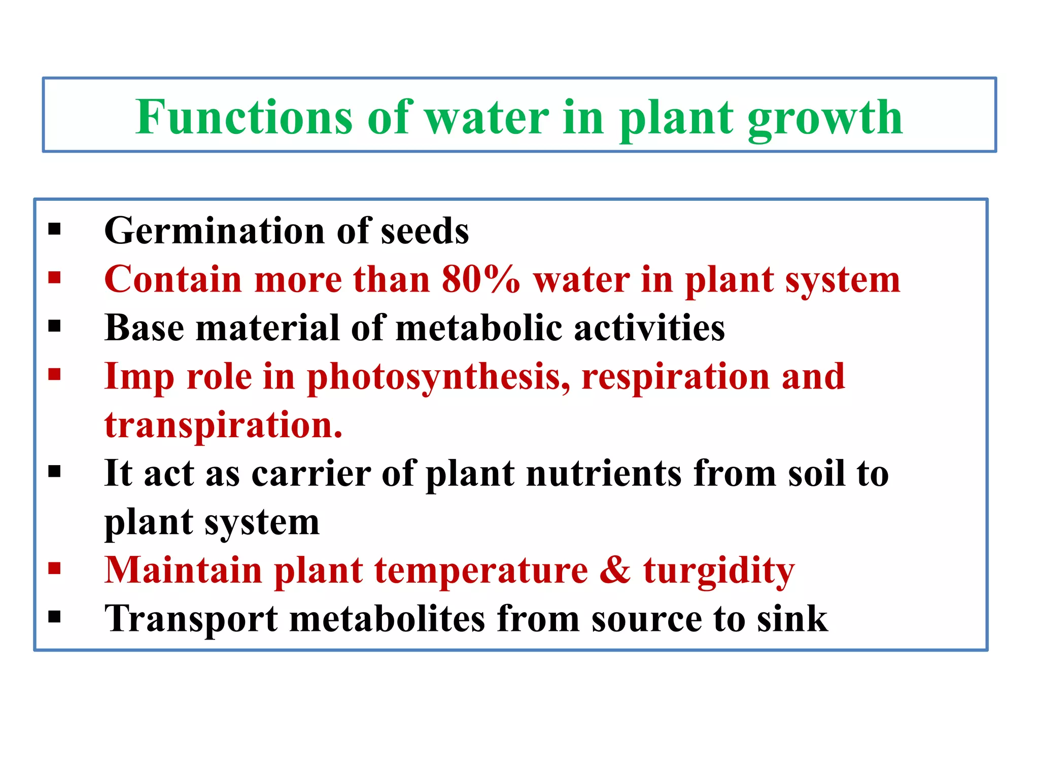 Water management in horticultural crops | PPTX