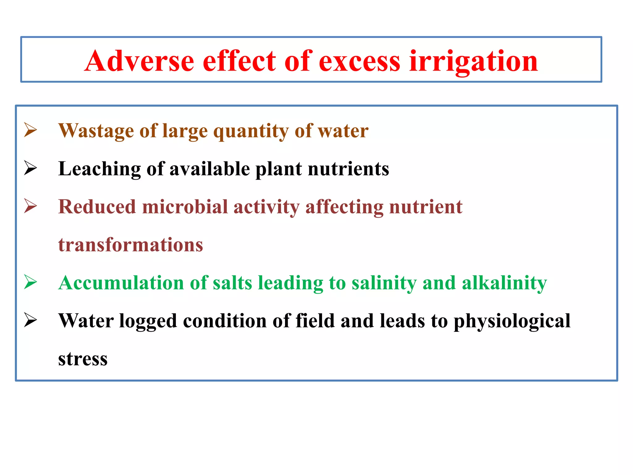 Water management in horticultural crops | PPTX