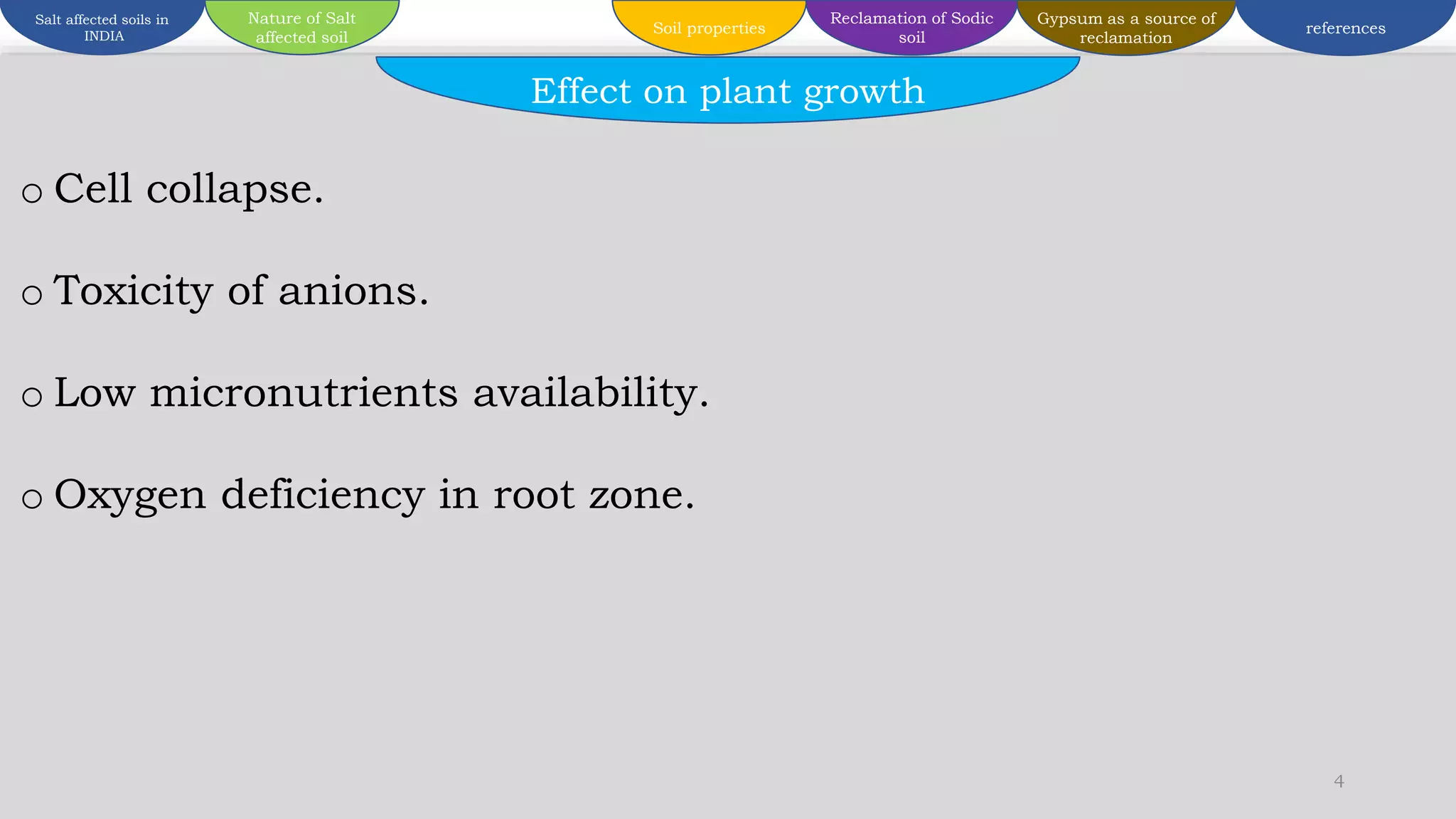 AGR515 [Management of problem soils].pptx