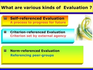 CCE and Grading System @ Agra | PPT
