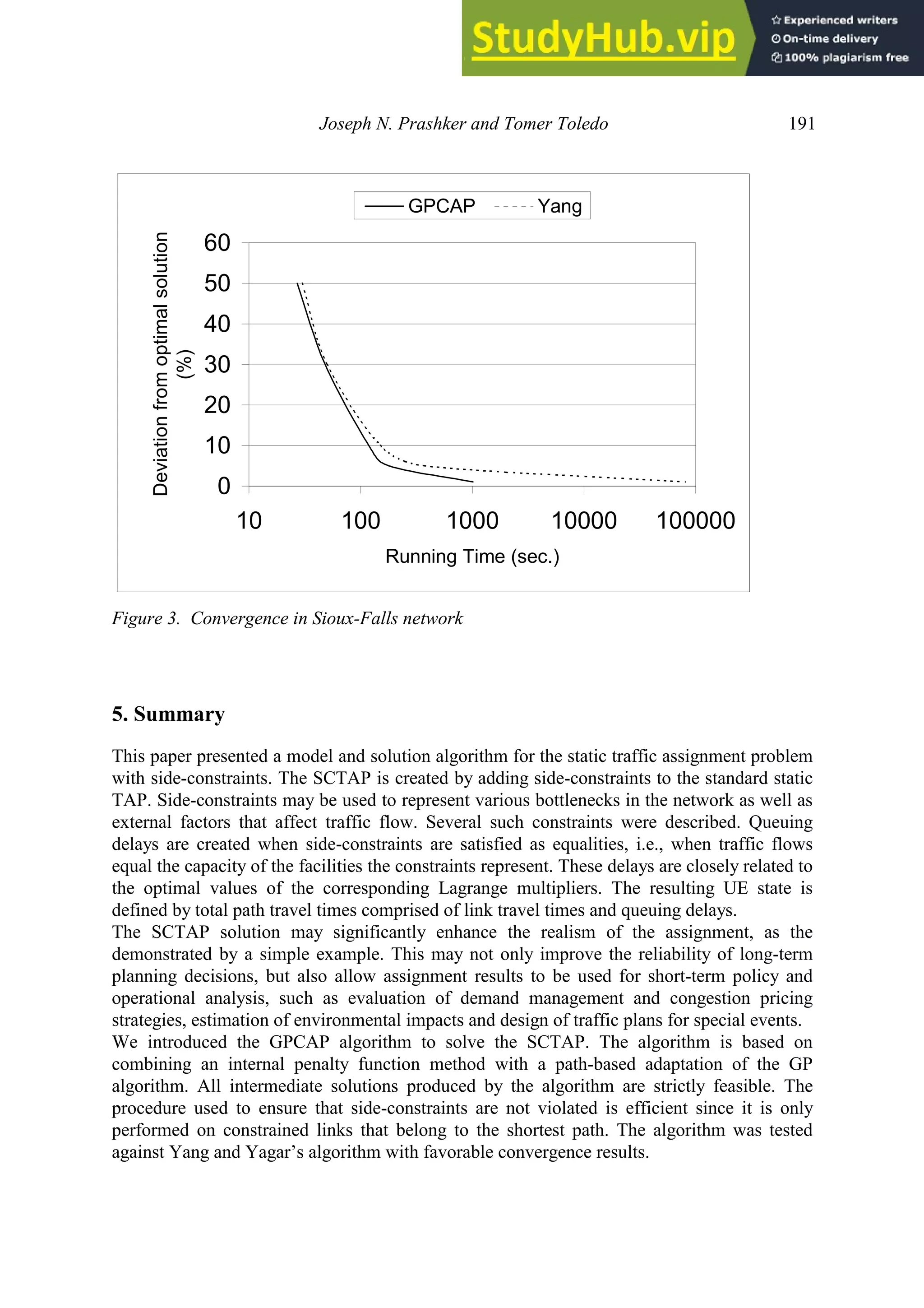 A Gradient Projection Algorithm For Side Constrained Traffic Assignment