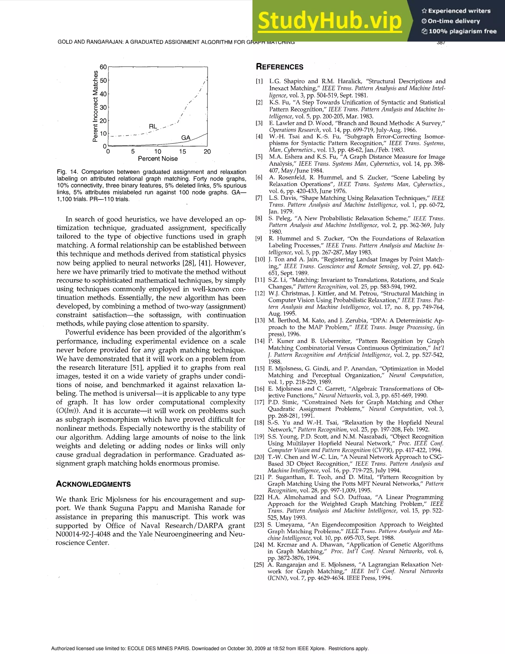 A Graduated Assignment Algorithm For Graph Matching Pdf 5983