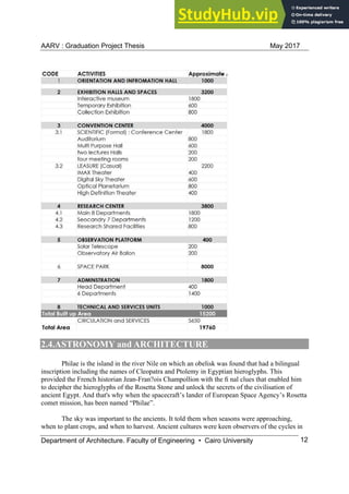 A GRADUATION PROJECT THESIS | PDF
