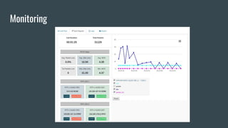 Sipwise rtpengine | PDF