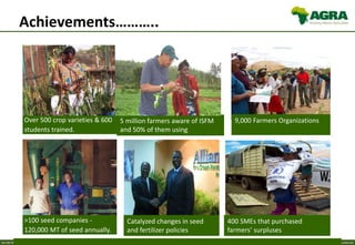 Scaling Resilient Agricultural Technologies for Smallholder Farmers in ...