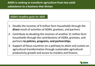 Scaling Resilient Agricultural Technologies for Smallholder Farmers in ...