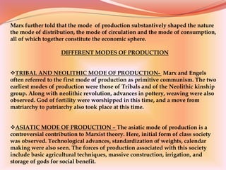 Agrarian society and modes of production | PPTX
