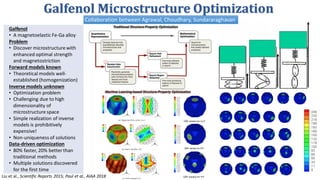 “Materials Informatics and Big Data: Realization of 4th Paradigm of ...