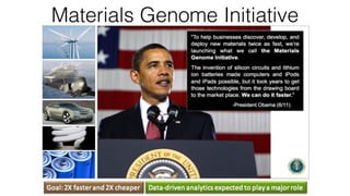 “Materials Informatics and Big Data: Realization of 4th Paradigm of ...