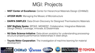 “Materials Informatics and Big Data: Realization of 4th Paradigm of ...