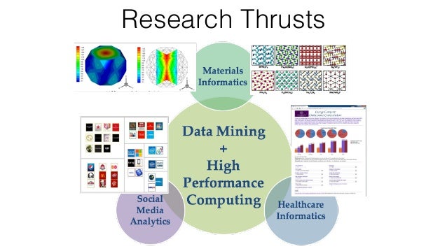 “Materials Informatics and Big Data: Realization of 4th Paradigm of S…