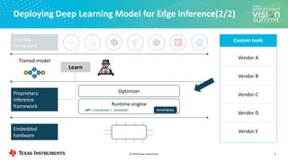 “Making Edge AI Inference Programming Easier and Flexible,” a ...