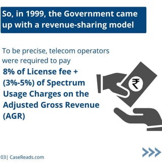 What is AGR dues? | PPTX
