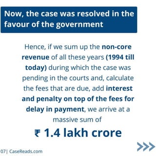 What is AGR dues? | PPTX