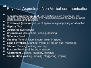NON-VERBAL COMMUNICATION | PPTX