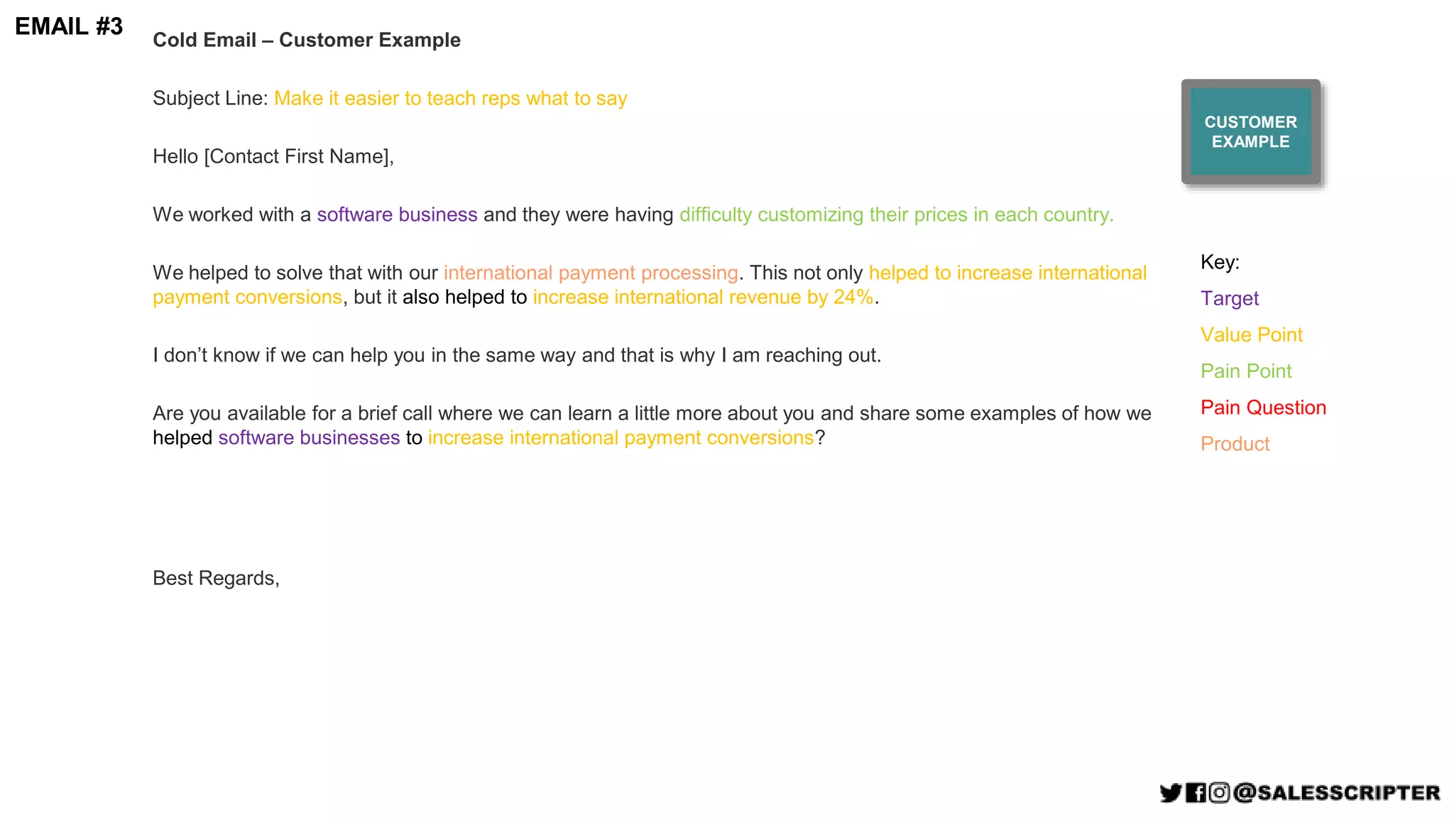A Good LinkedIn Voice Message Example | PPT