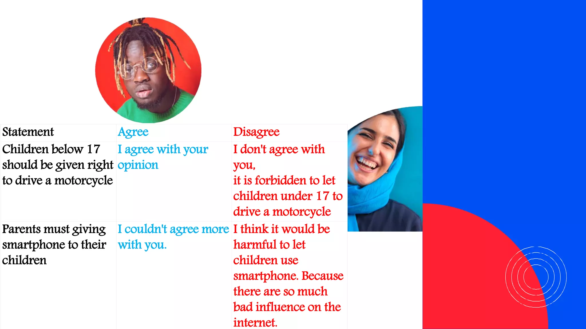 Agree and disagree | PPT