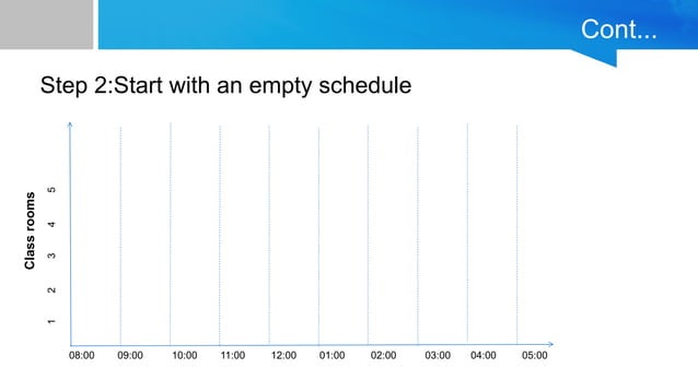 A greedy algorithm for class scheduling problems.pptx