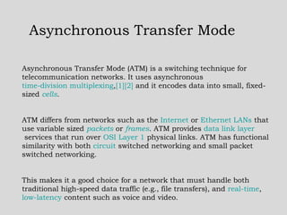 Asynchronous Transfer Mode (ATM) | PPT