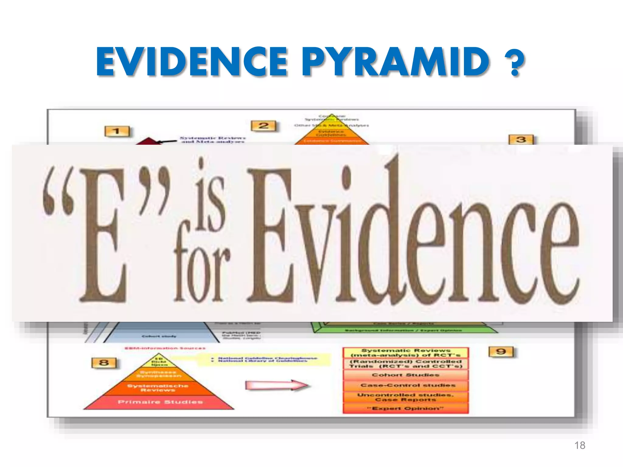 APPRAISAL OF GUIDELINES FOR RESEARCH & EVALUATION (AGREE) II Instrument ...