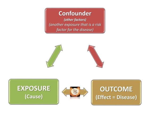APPRAISAL OF GUIDELINES FOR RESEARCH & EVALUATION (AGREE) II Instrument ...