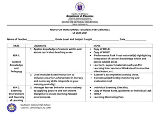 Agreement- Individual Performance and Commitment Review Form | DOCX