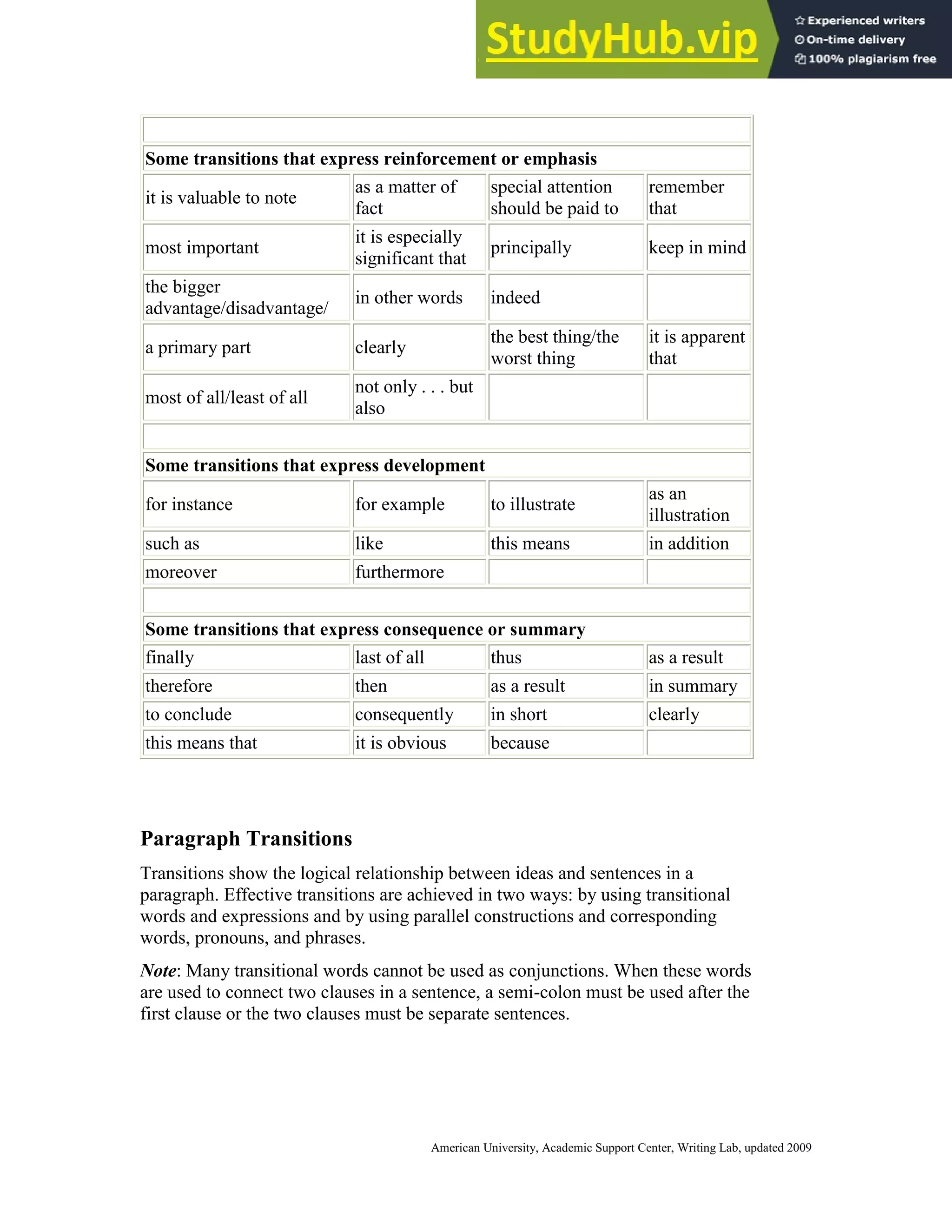 Agreement Addition Similarity.pdf