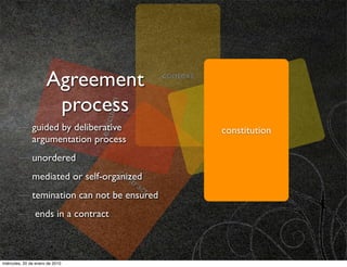 Agreement | PDF