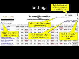 Agreement Revenue over Time | PPTX | Business | Business and Finance