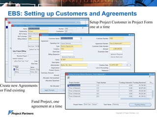 Manage Project Agreements and Fundings in Oracle EBS Projects via MS-Excel using Project ...