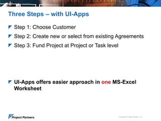 Manage Project Agreements and Fundings in Oracle EBS Projects via MS ...