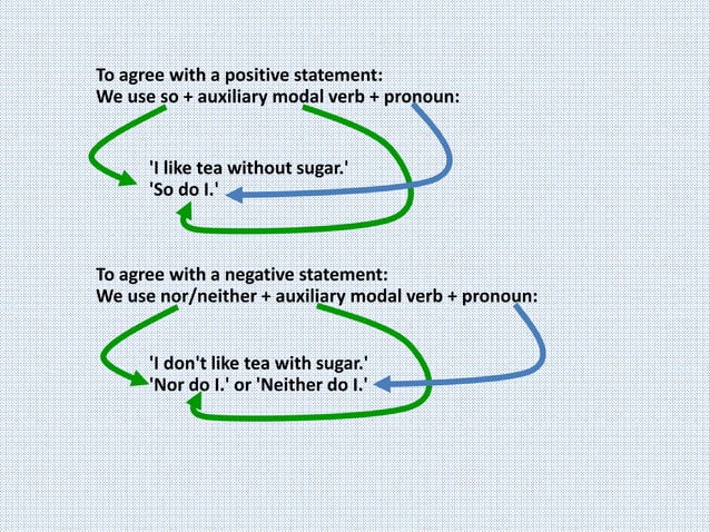 AGREE AND DISAGREE | PPTX