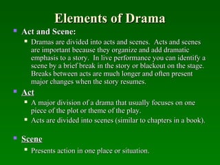 Agree or disagree | PPT