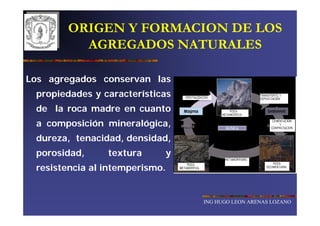 caracterizacion de agregados | PDF