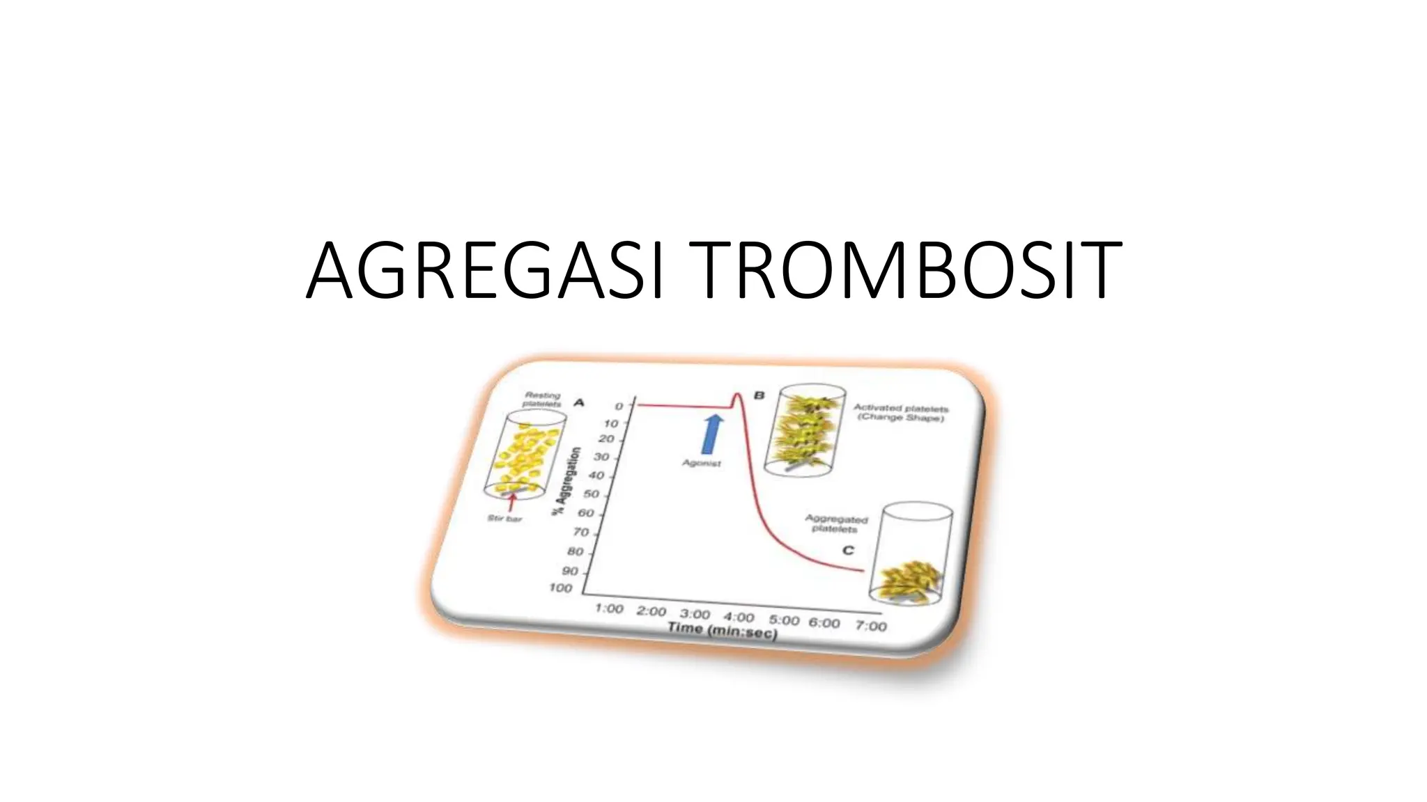 Agregasi Trombosit adalah perlekatan antar sesama trombosit | PPTX