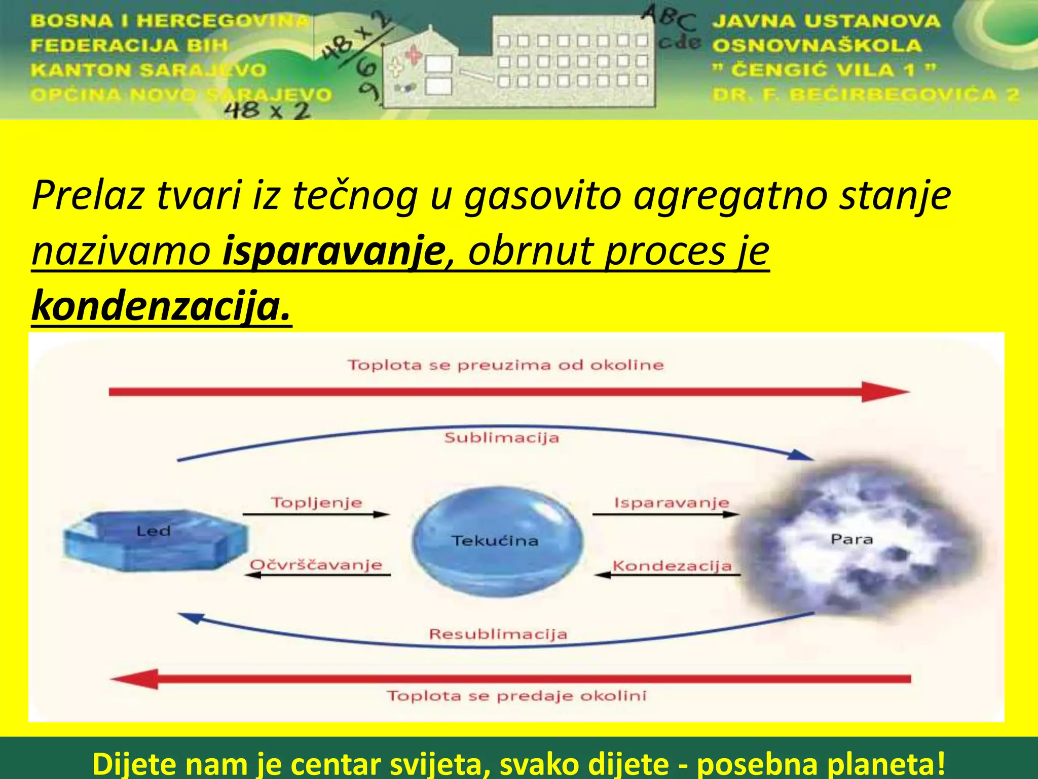 Agregatna stanja ISP.pptx