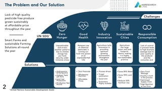 Agresearch Labs | PPT