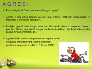 Agresi ppt | PPT
