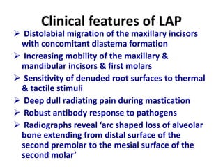 agressive periodontitis.pptx