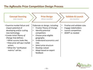 Day2_SideEvent_Justin Kosoris | PPT