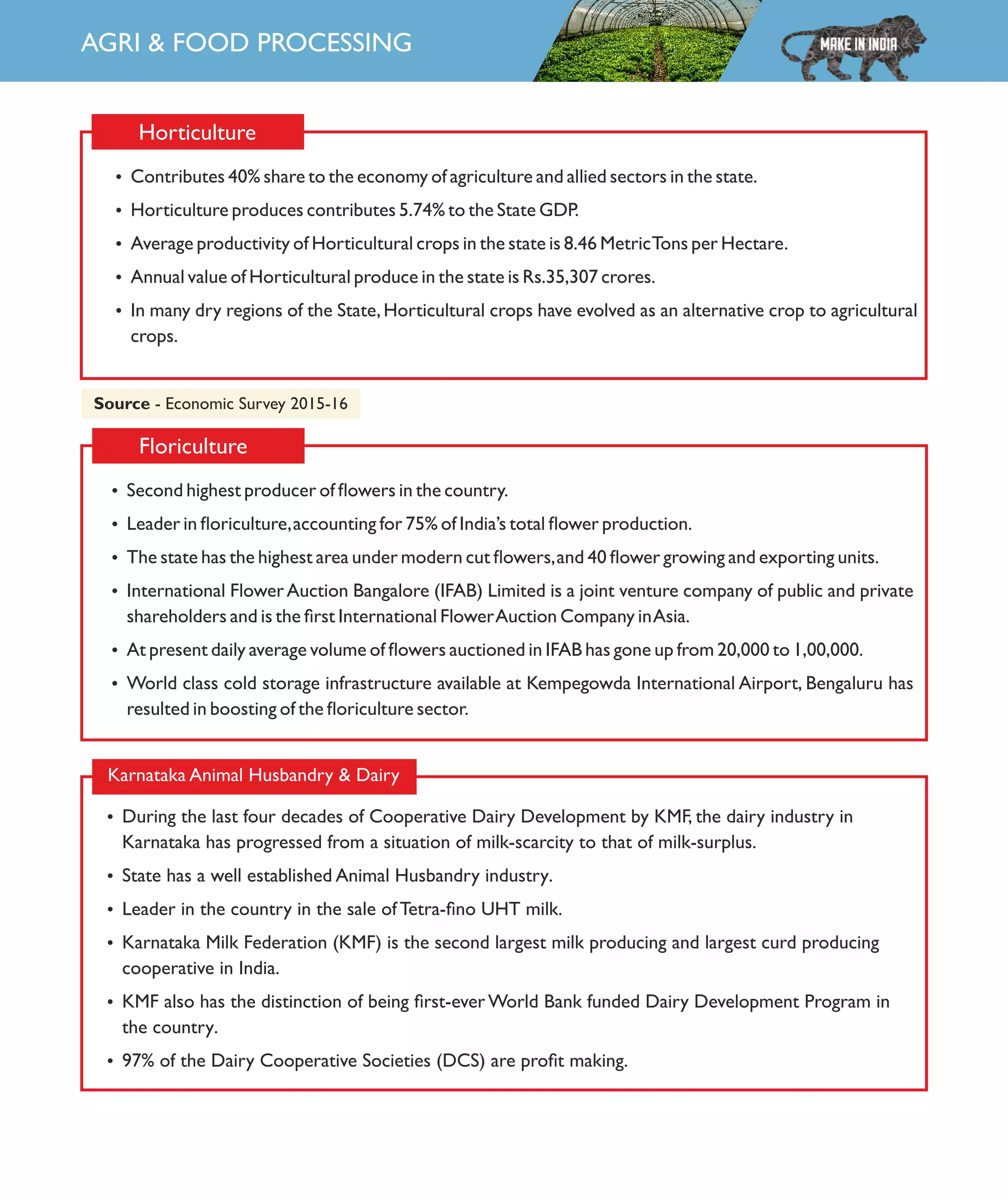 AGRI & FOOD PROCESSING | PDF