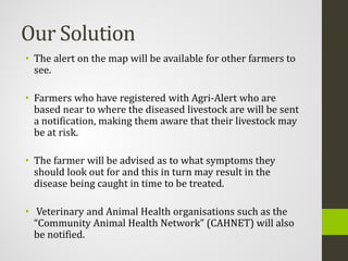 Agri-Alert Presentation | PDF